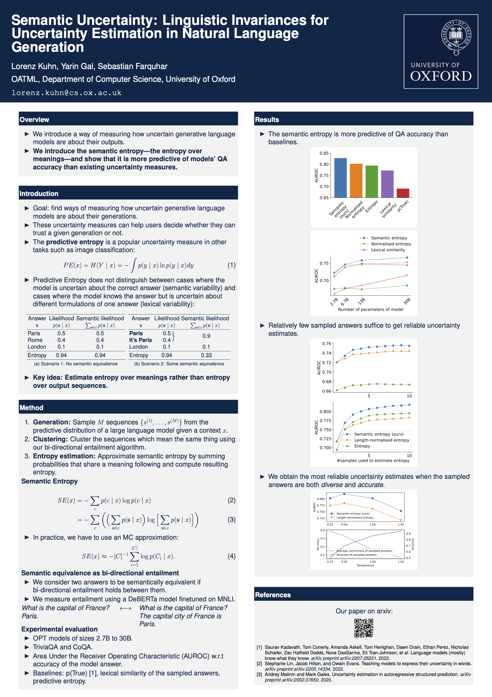 ICLR Poster Semantic Uncertainty: Linguistic Invariances for Uncertainty Estimation in Natural ...